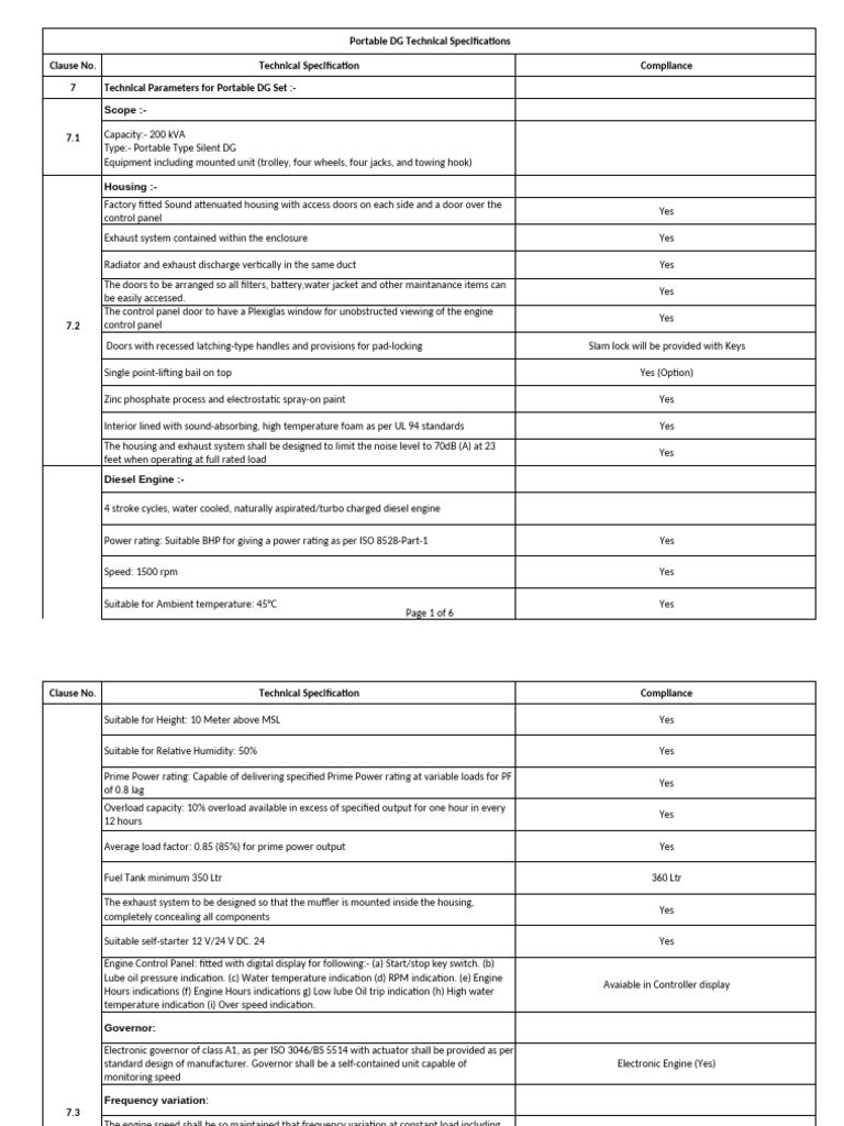Technical Specification | PDF