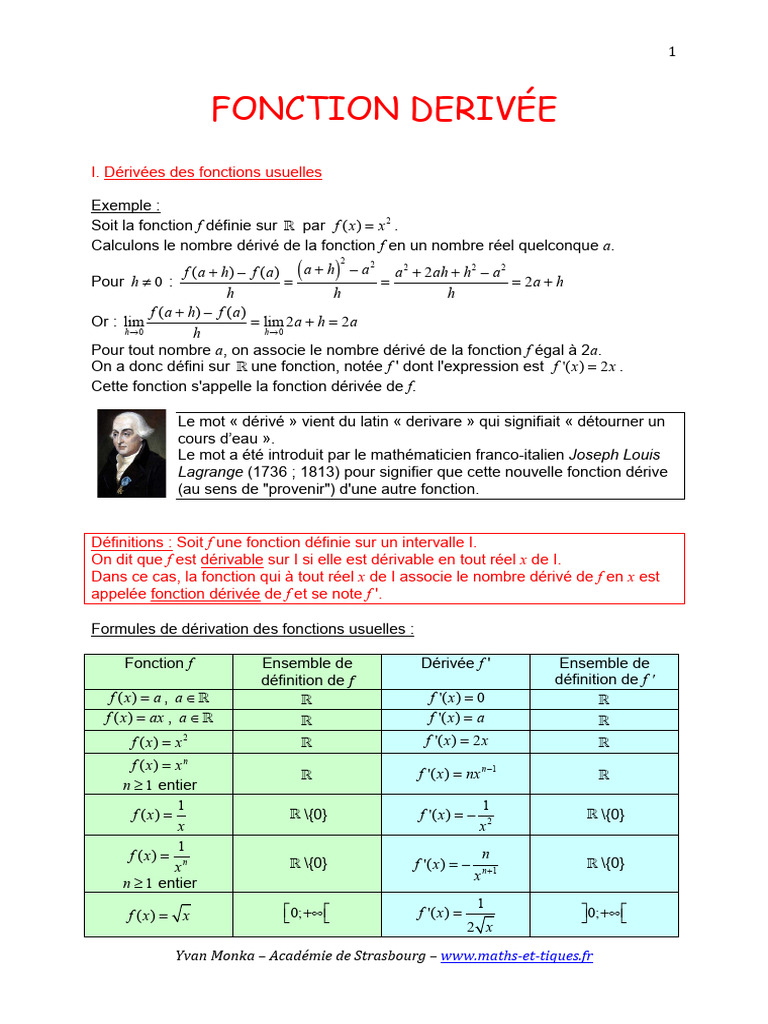 HTTPSWWW - Maths Et Tiques - Frtelechfonctionderive PDF | PDF