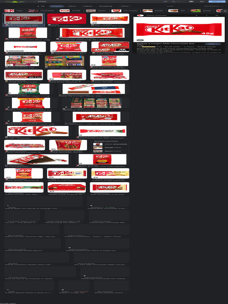 kitkat - Google Search | PDF