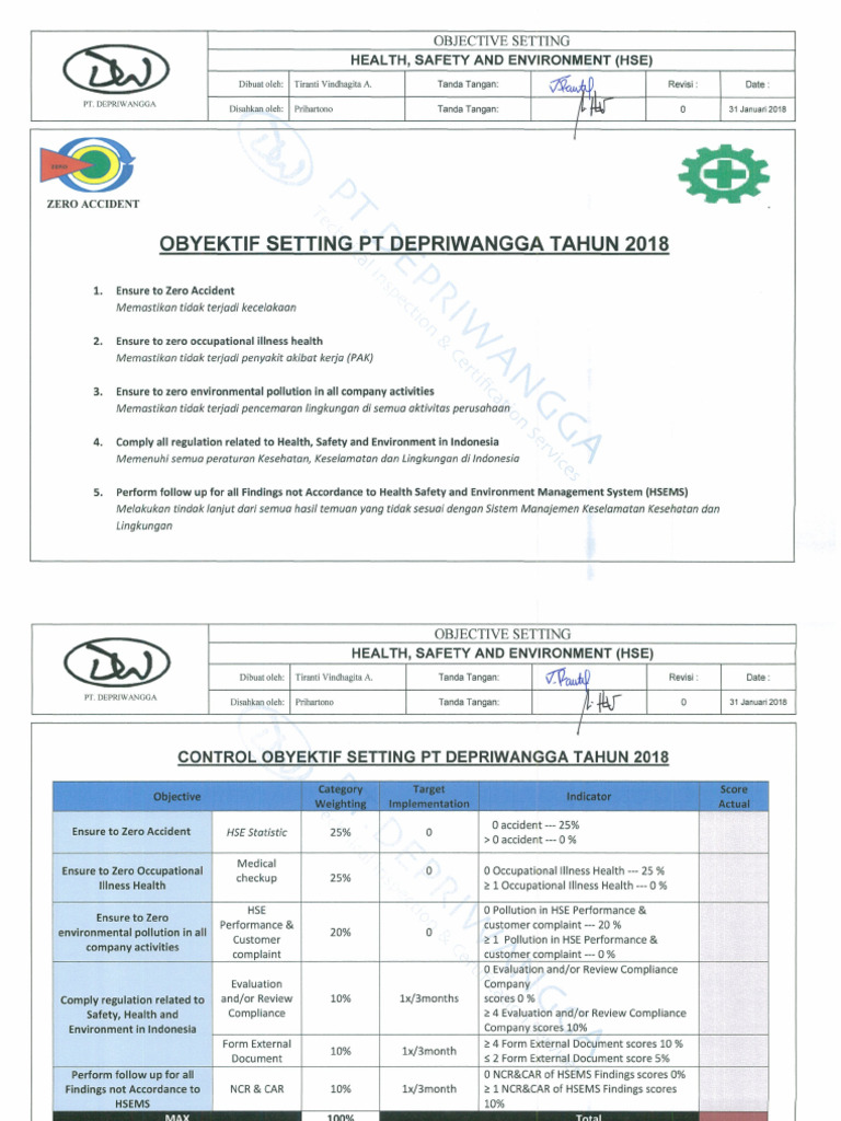 2018 Objective Setting Pdf