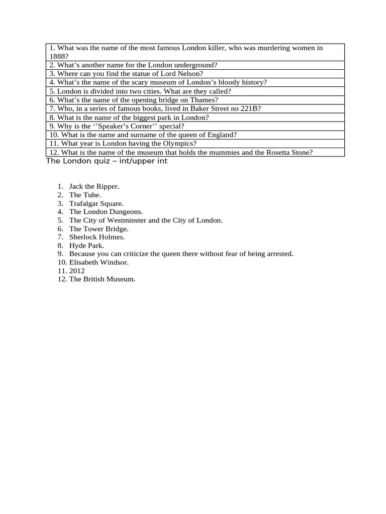 London Quizz - Questions With Answers | PDF