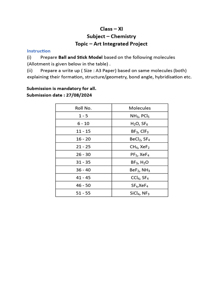 Art Integrated Project - XI - Chemistry | PDF