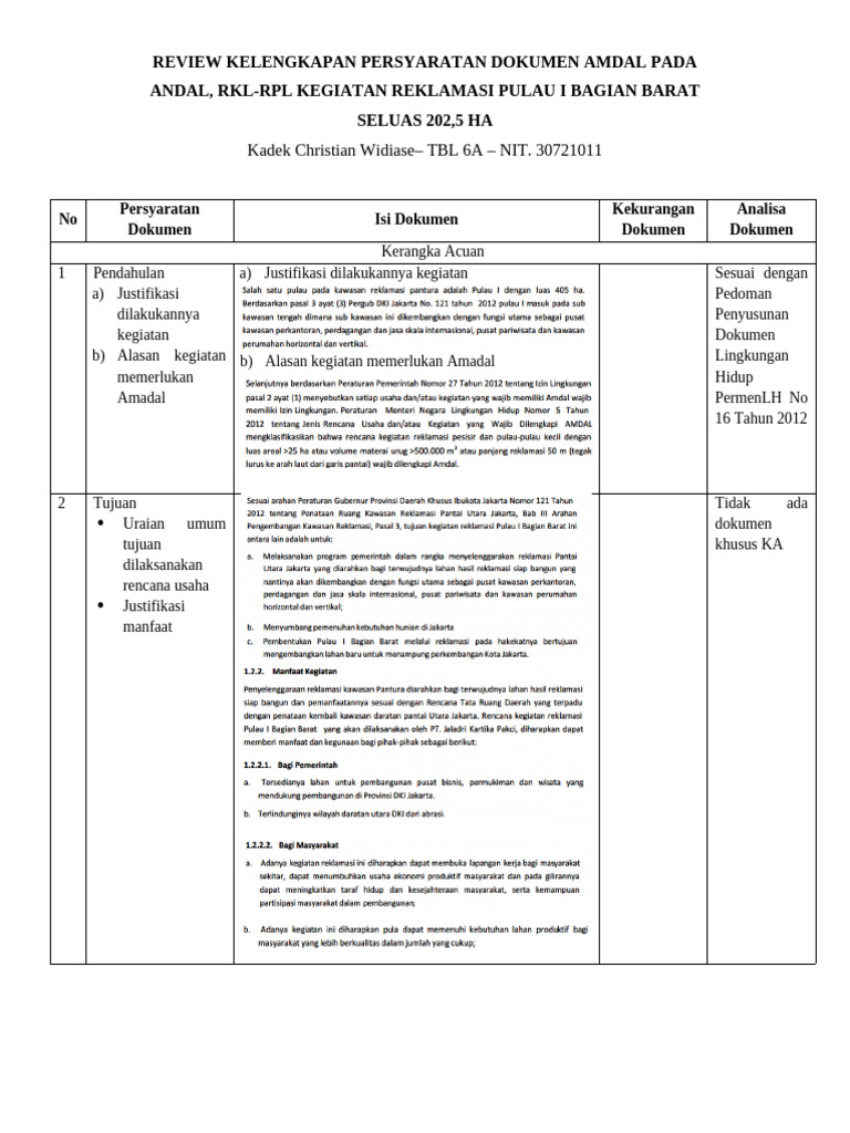 TBL 6a Achmad Willy Wildan.h Amdal | PDF