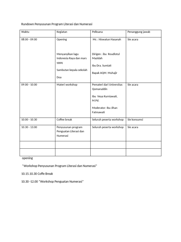 Rundown Workshop Penyusunan Program Penguatan Literasi Dan Numerasi SMK ...