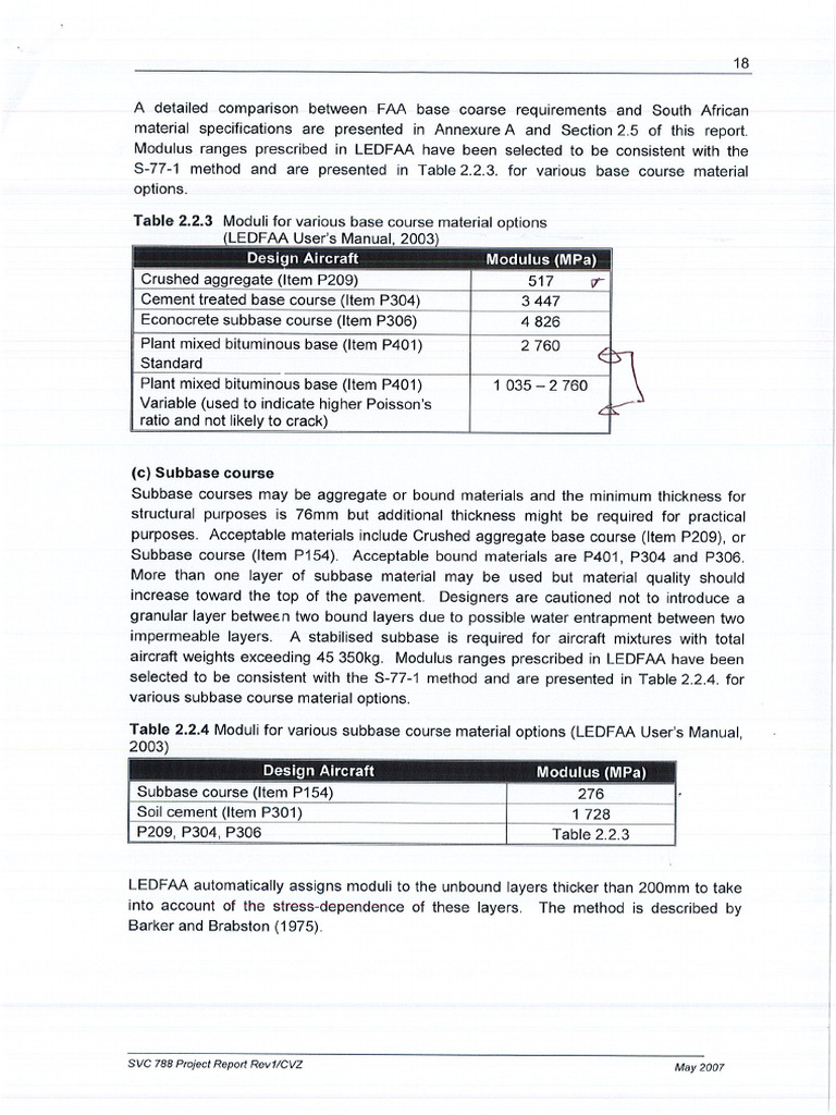 CVZ Equivalent Pavement Structure | PDF