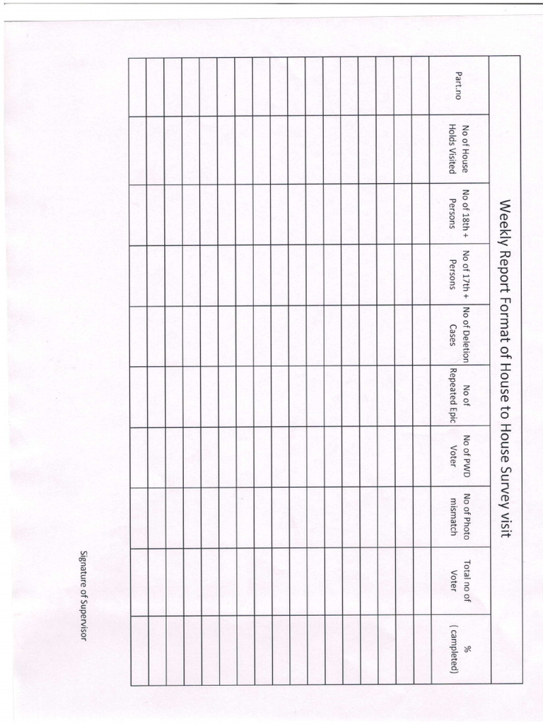 Weekly Report Format of House To House Survey Visit. | PDF