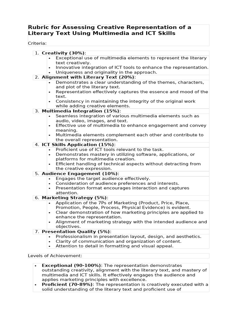 Rubric For Assessing Creative Representation of A Literary Text Using ...
