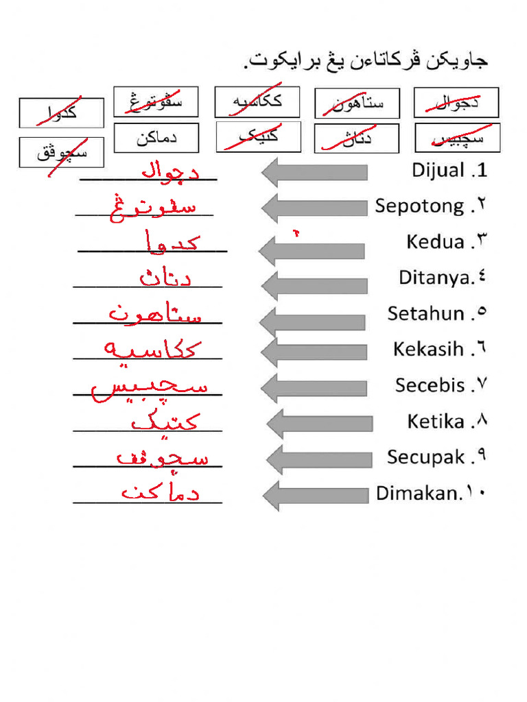 Jawi Tahun 3 | PDF