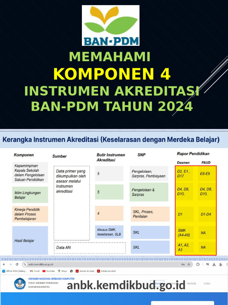 Bukti Kinerja Komponen 4 Ia Ban PDM 2024 | PDF