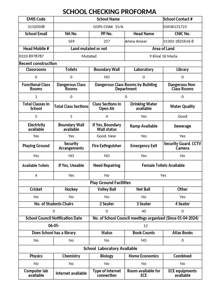 School Checking Proforma | PDF