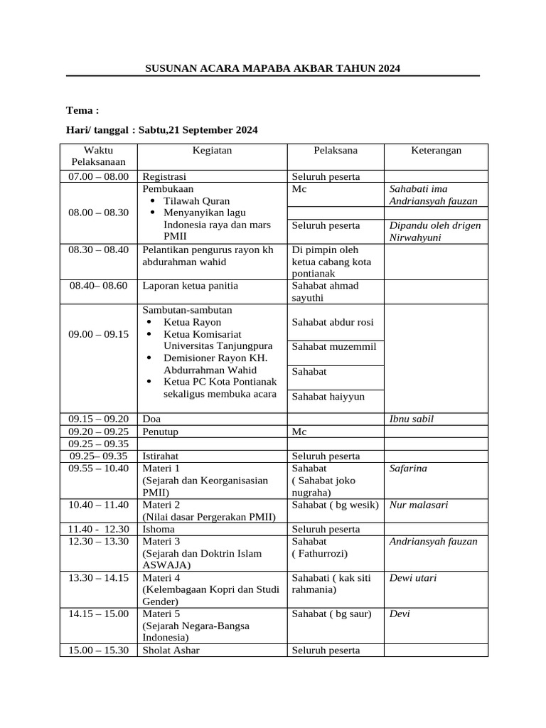 Rondon acara mapaba 2024 | PDF