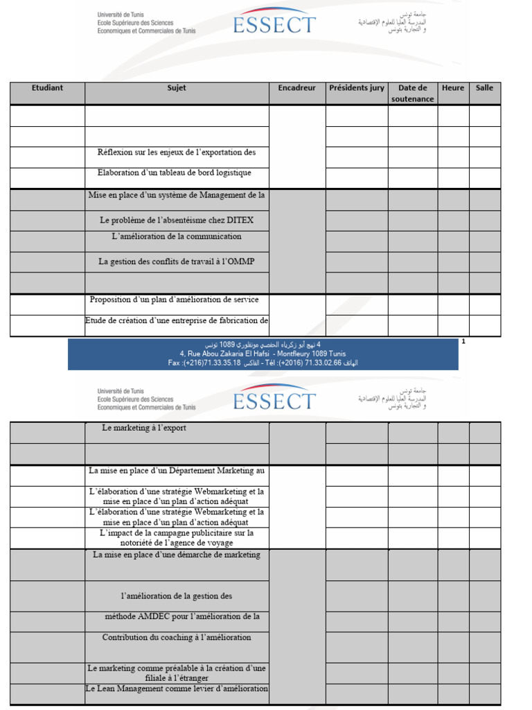 Soutenances 3GEE+WEB 2 Ième Session | PDF