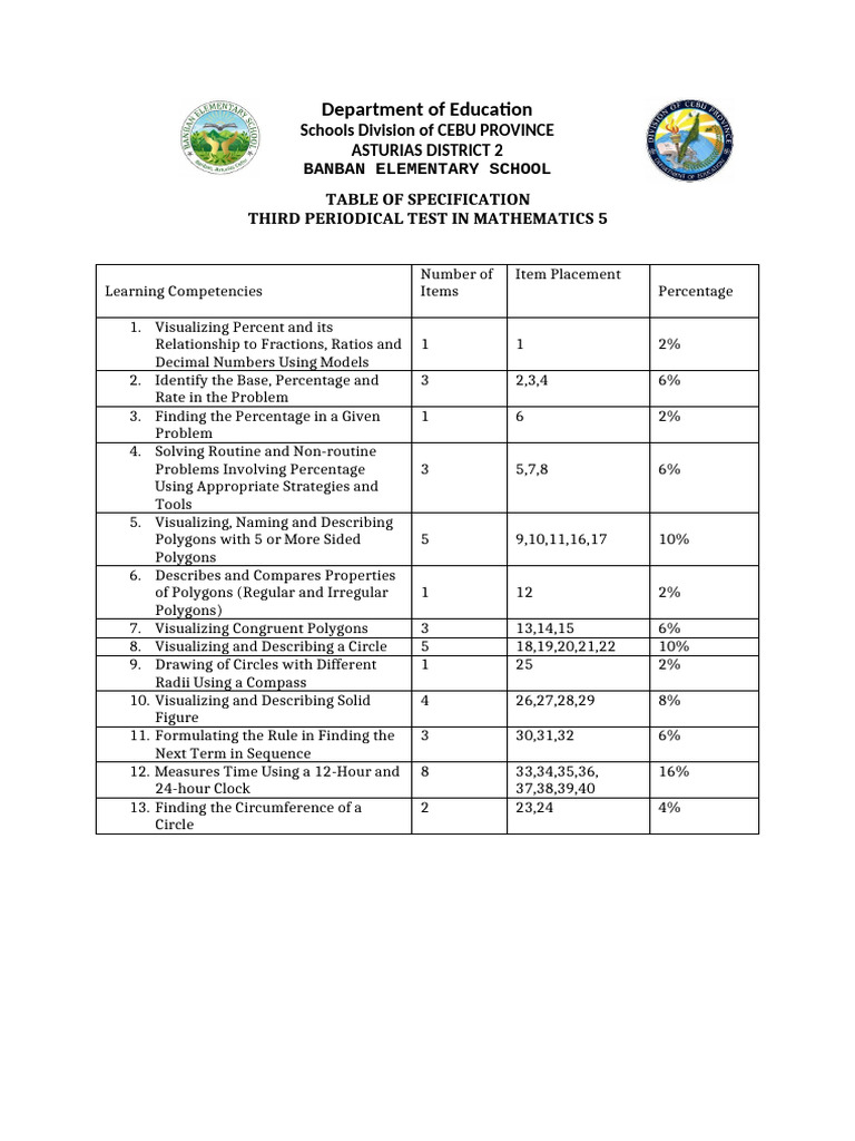 PT - Mathematics 5 - Q3 | PDF