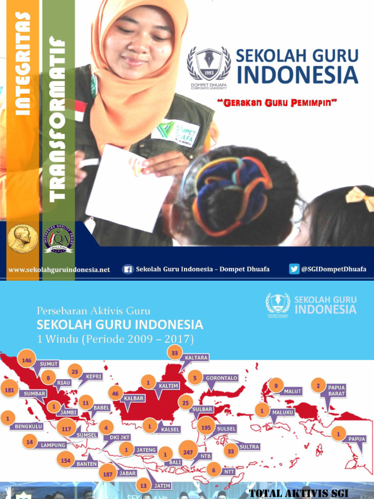Design Pelatihan Dan Pembinaan SGI | PDF