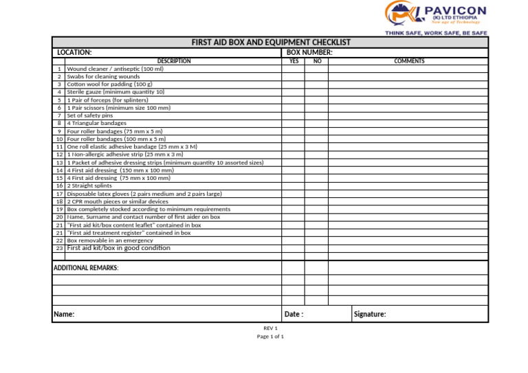 First Aid Checklist (Updated) | PDF