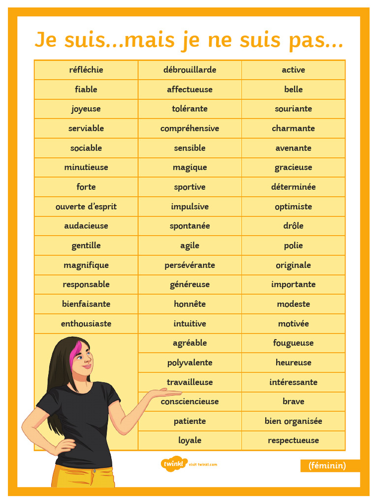 t4 FR 309 100 French Adjectives Display Poster French | PDF