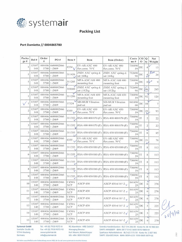 Packing List-Systemair | PDF