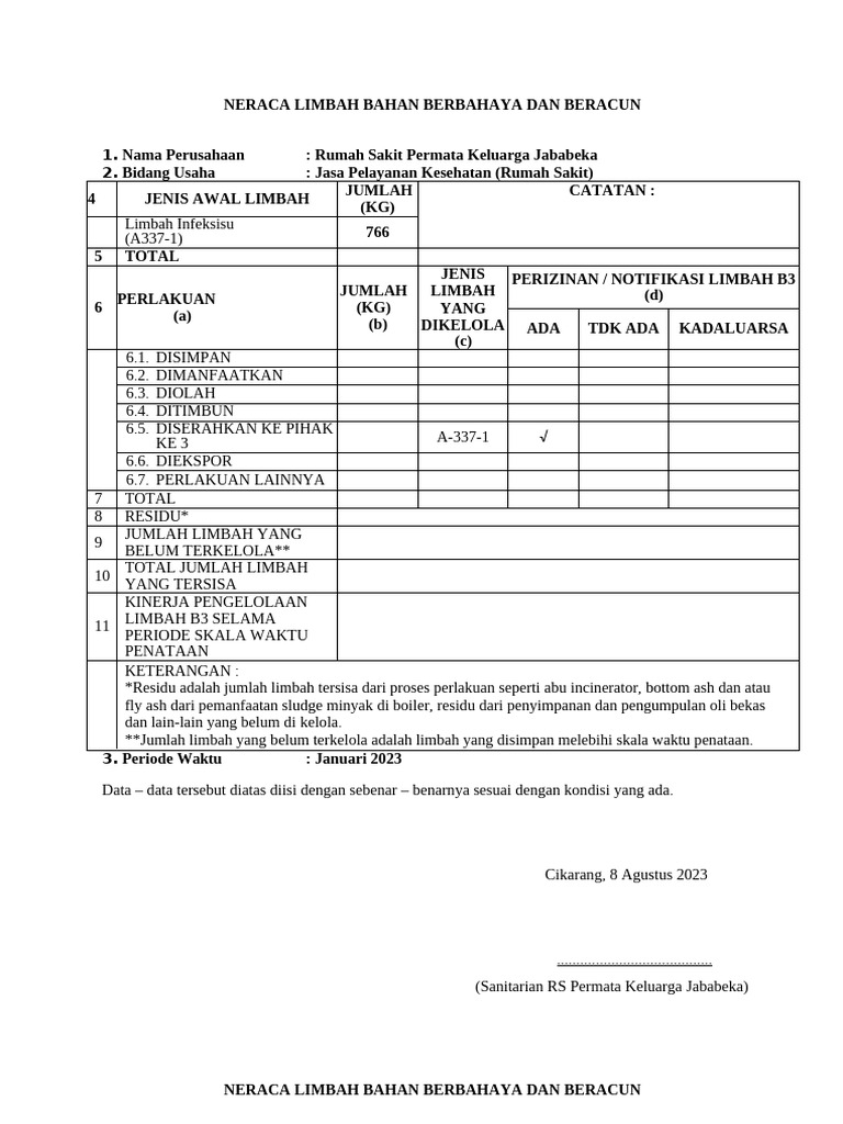 NERACA LIMBAH B3 (Ii) - 2023 Semester 1 | PDF