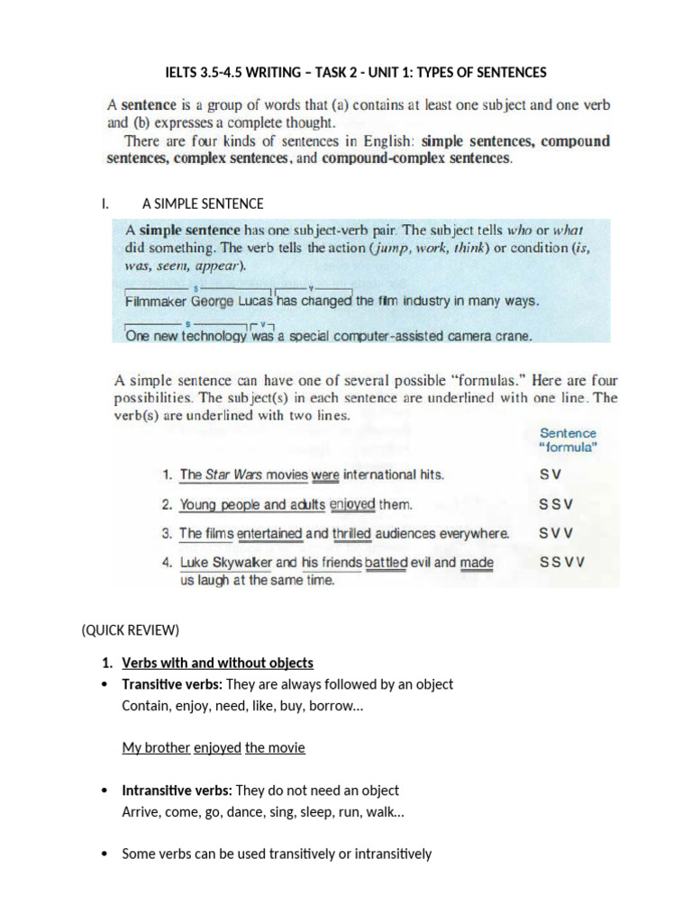 Unit 1 - Types of Sentences | PDF
