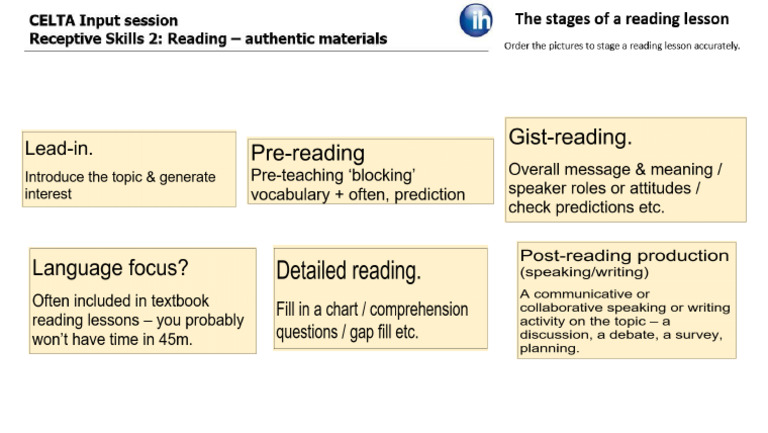 04 - Stages of Reading Lesson | PDF