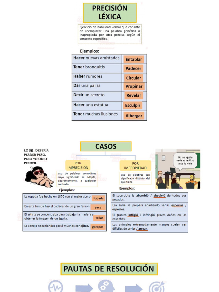 Precisión Léxica | PDF