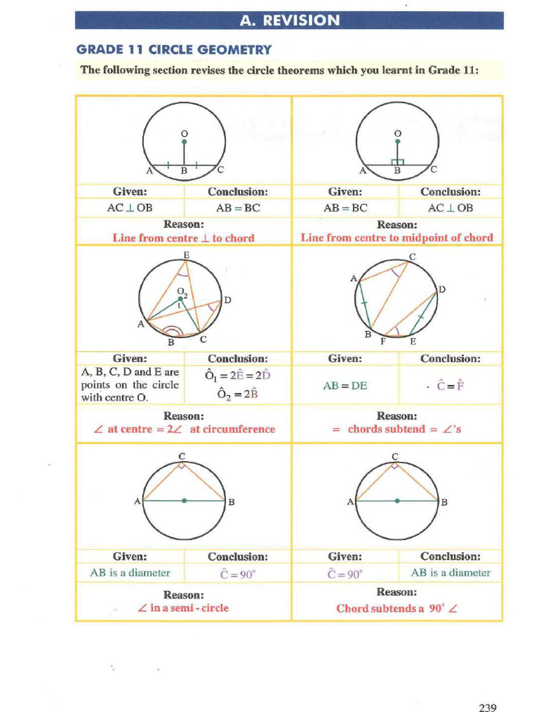 Euclidean Geometry Grade 12 | PDF