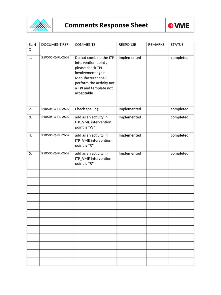 Itp Comments Response Sheet | PDF