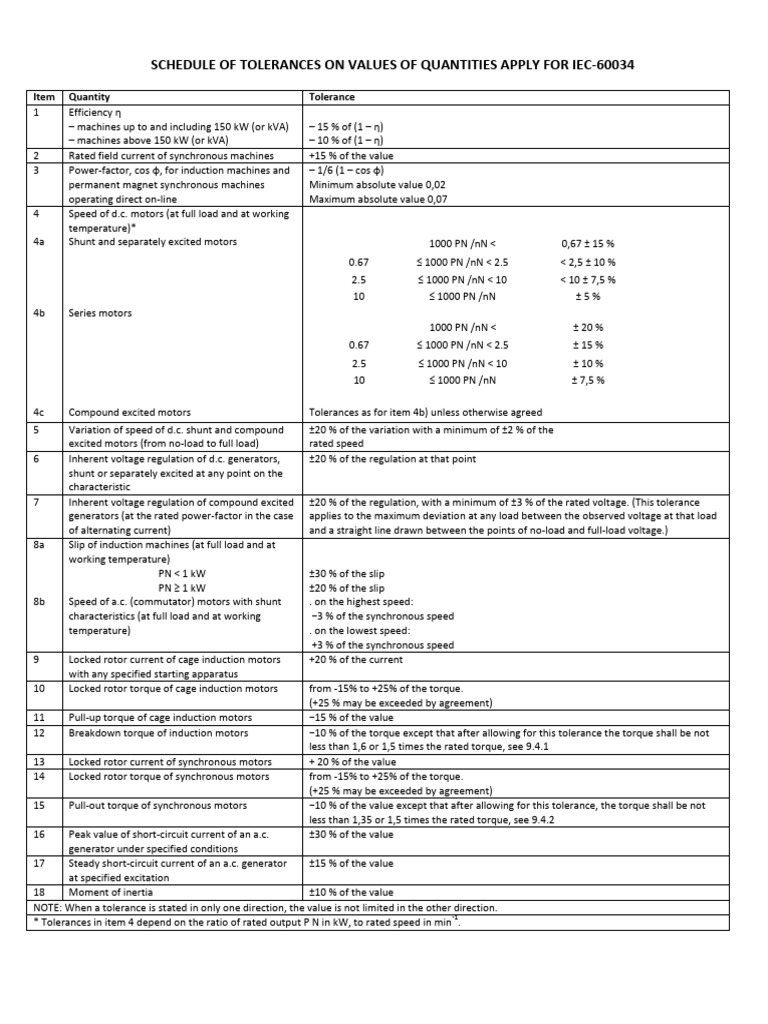 Tolerance IEC 60034 | PDF