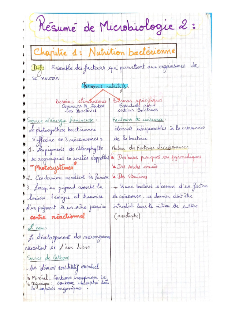 Résumé de Microbiologie 2 | PDF