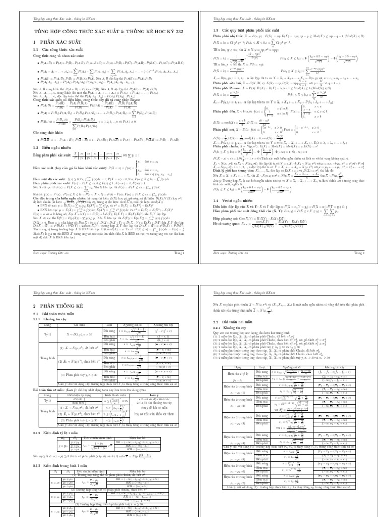 Tong Hop Cong Thuc 232 | PDF
