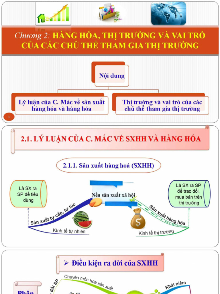 Kinh Te Chinh Tri Slide KTTC (Cuuduongthancong - Com) | PDF