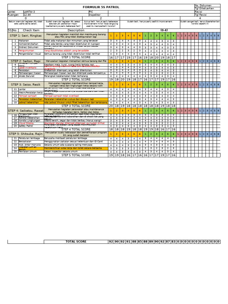 Form Kontrol 5s-5r Lantai 3 Dan 4 2 | PDF