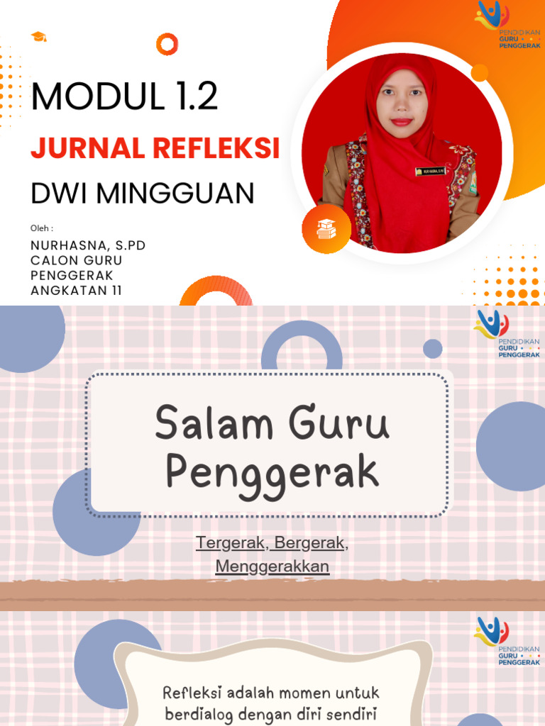 Modul 1.2 Jurnal Refleksi Dwi Mingguan | PDF