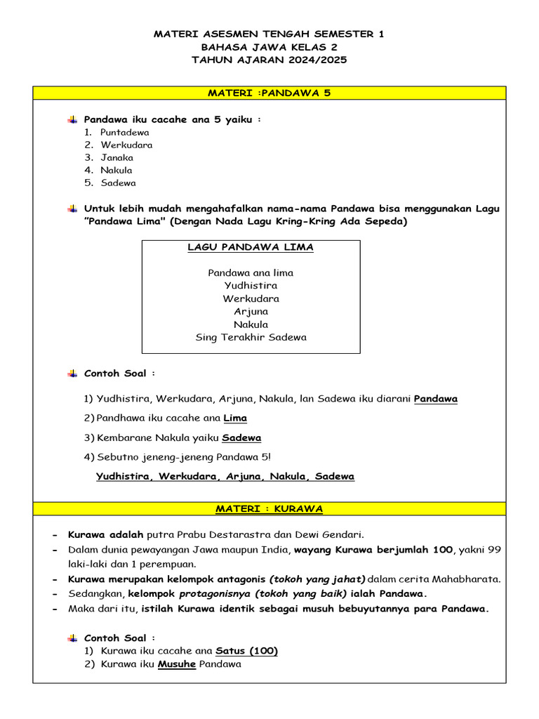 B.jawa Materi Asts 1 Kls-2 2024 2025 | PDF