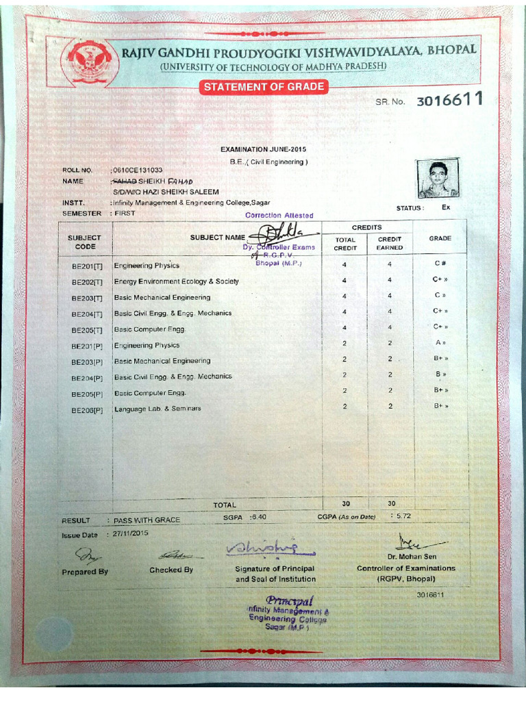 All Sem Marksheet | PDF