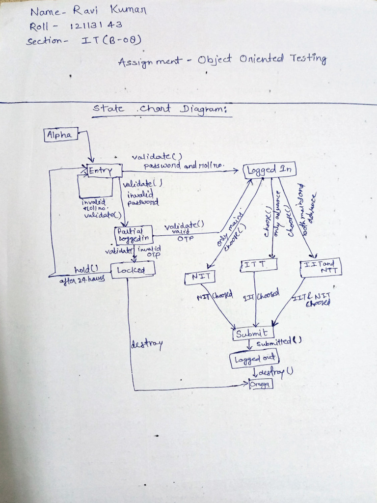 Object Oriented | PDF