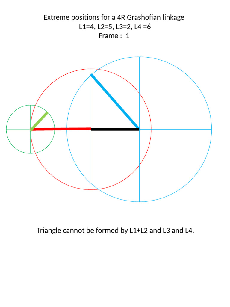 Extreme Configurations 4R Grashofian Double Rocker | PDF
