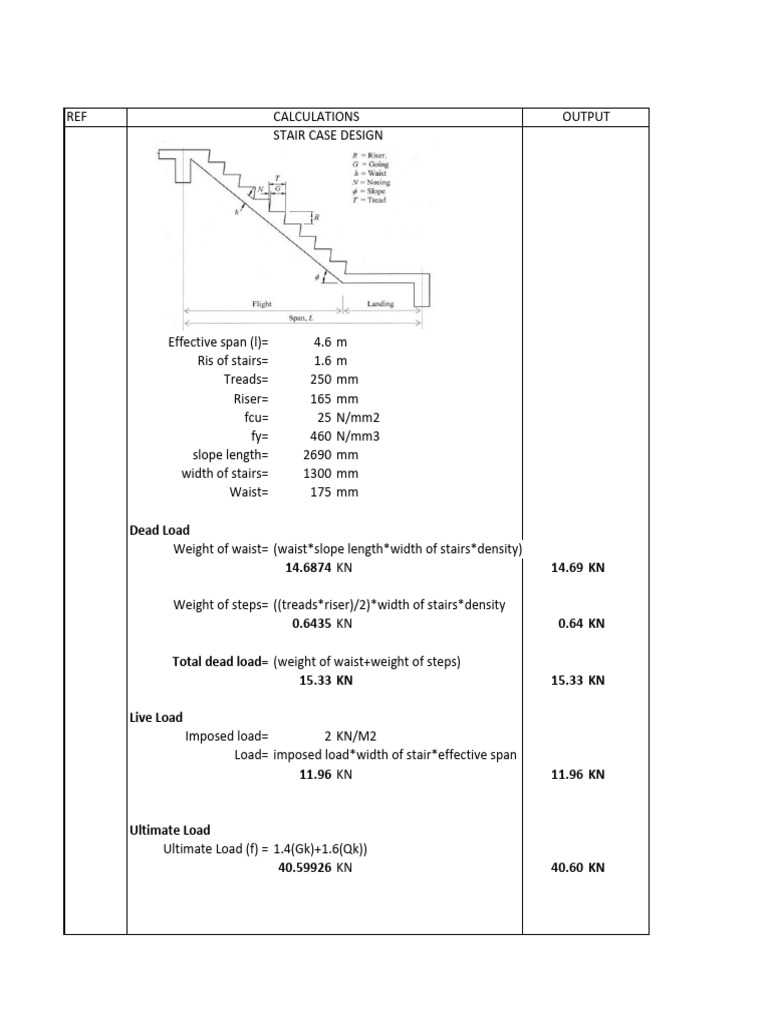 Staircase Calculations | PDF
