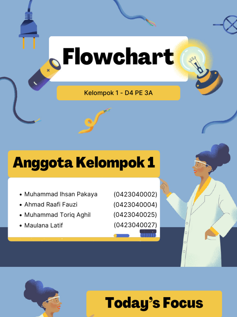 Ahmad Raafi Fauzi - 0423040004 - KELOMPOK 1 - D4 PE 3A - Tugas ...