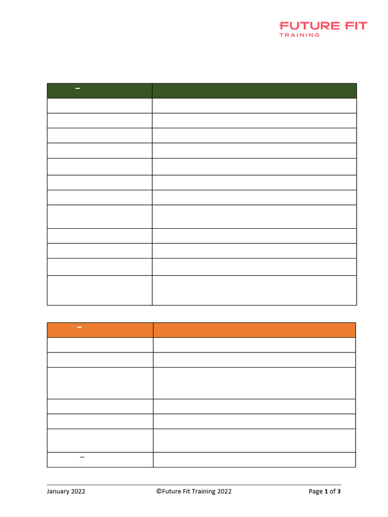 Morgan and Irwin Risk Stratification Tool - Traffic Light System | PDF