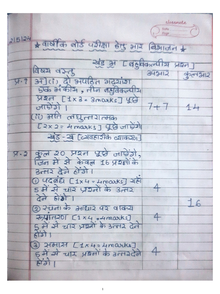 Hindi Notes - Class10 - Grammer | PDF