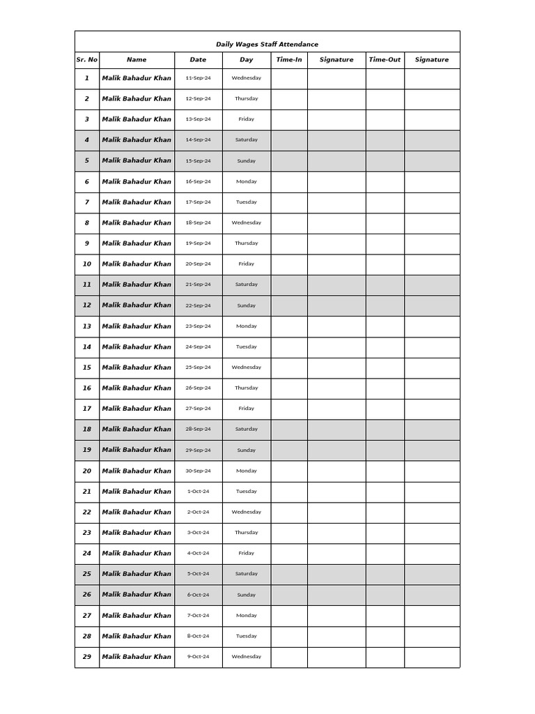 Daily Wages Staff Attendance Log | PDF