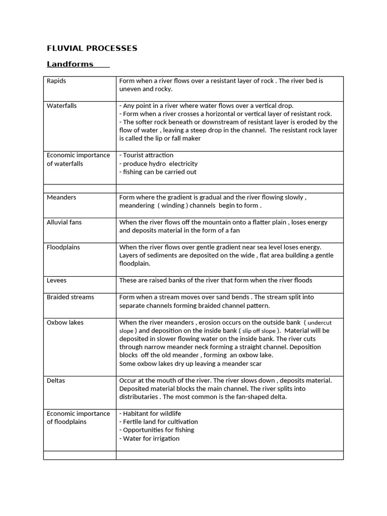 FLUVIAL PROCESSES | PDF
