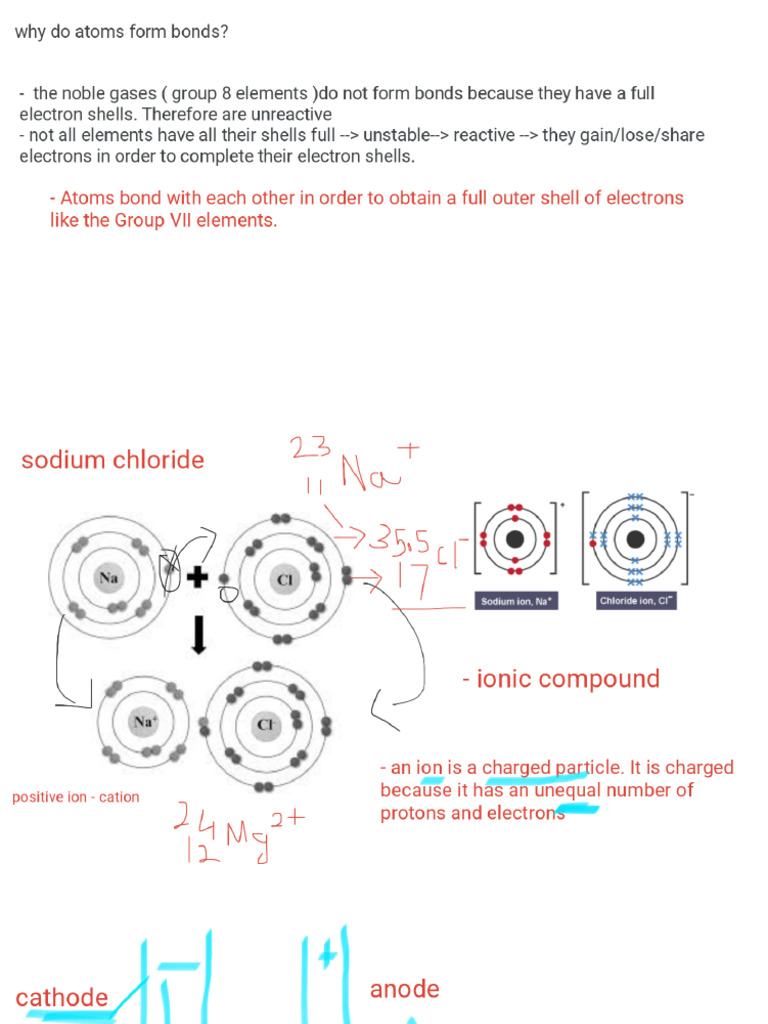Ionic and Covalent Compounds | PDF