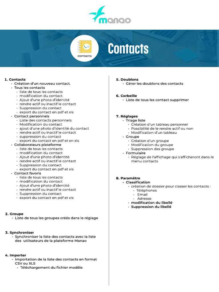 Contacts | PDF