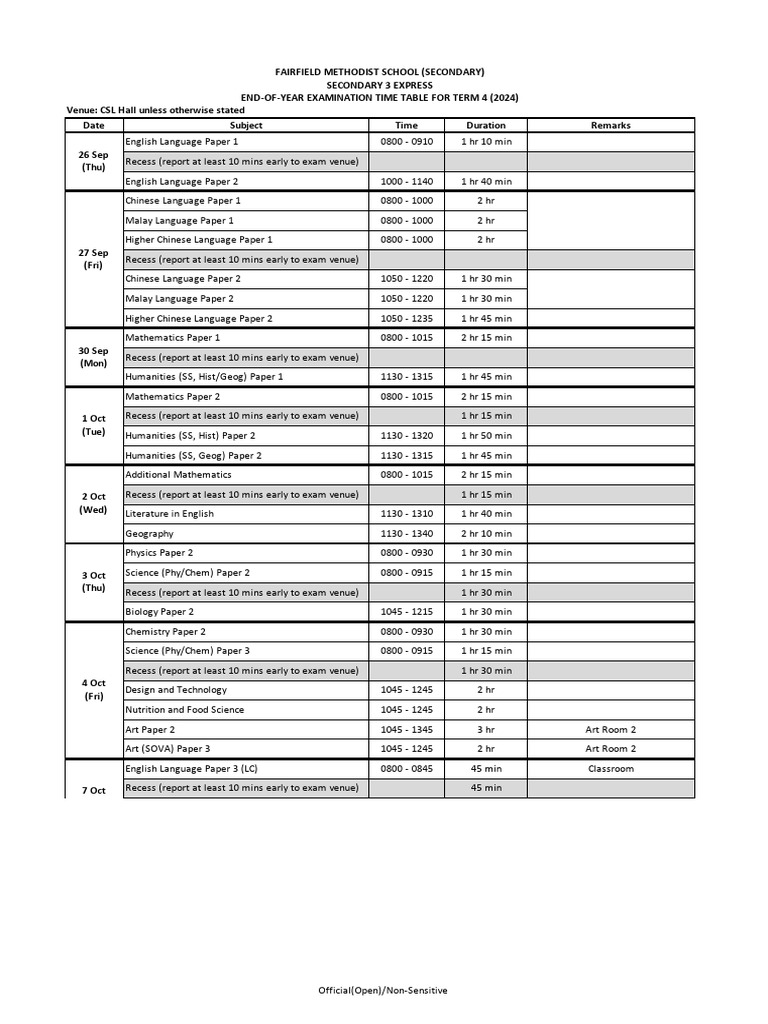 2024 EOY Sec 3exp | PDF