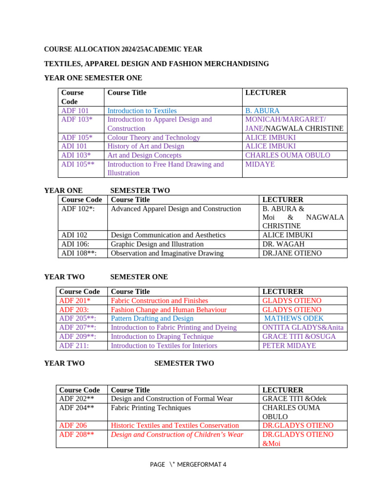 Textile Course Allocation 2024 2025 Academic Year | PDF | Textiles ...