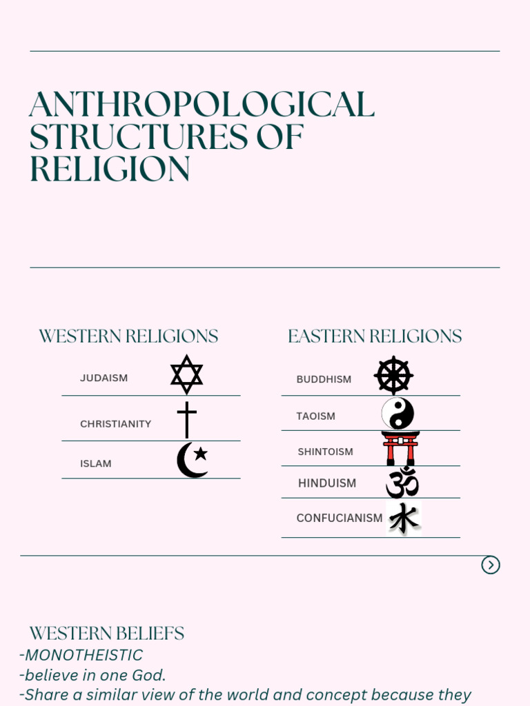 Structures of World Religions Explained | PDF | God | Philosophy