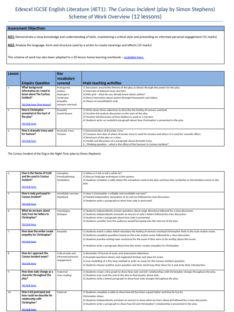 Curious Incident 12 Lesson Scheme of Work | PDF