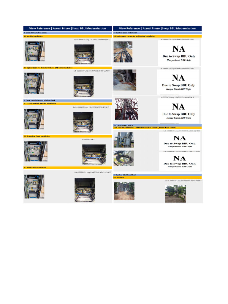 Esa Esmart Swap Bbu Modernization | PDF